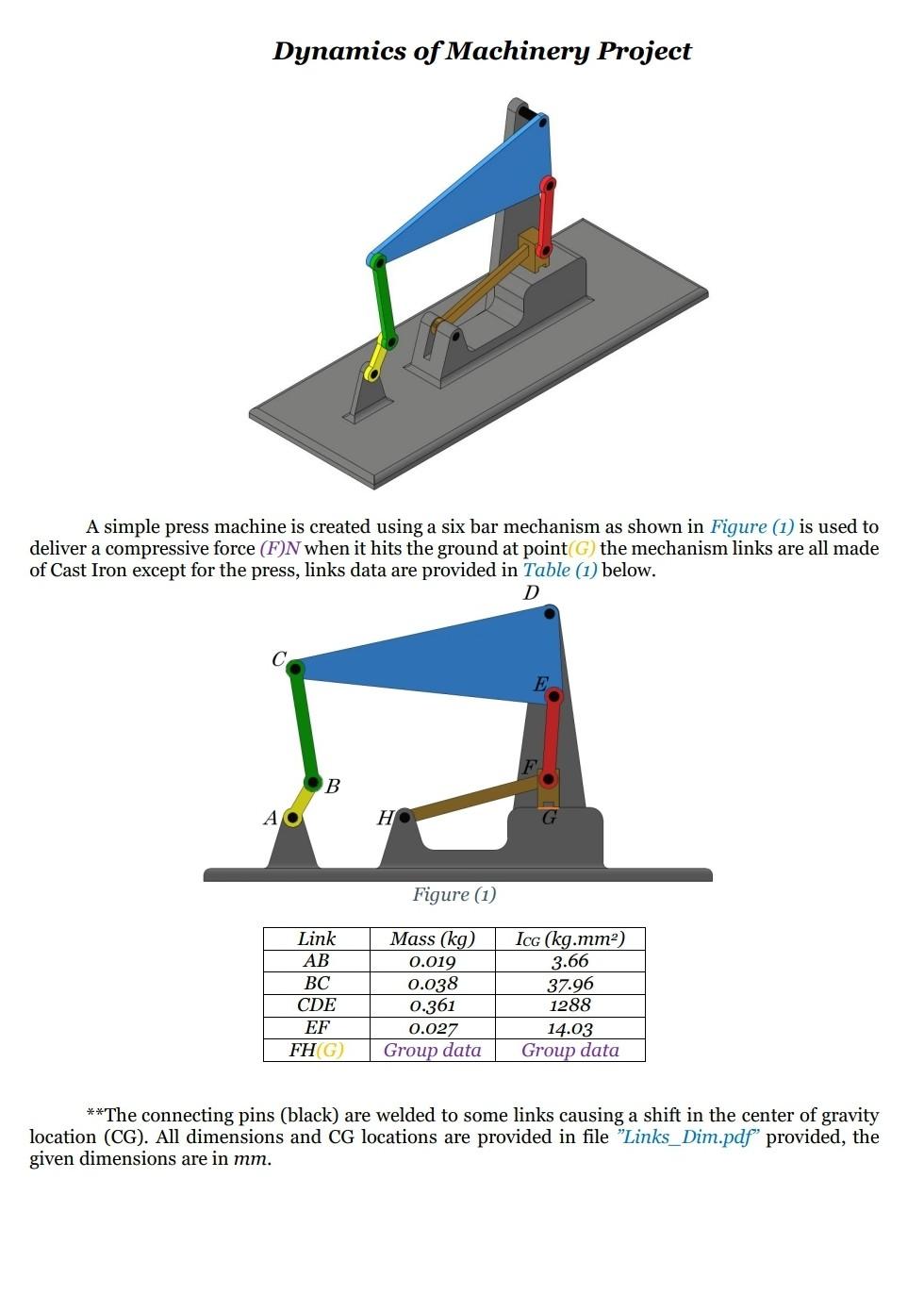 Dynamics of Machinery Project A simple press machine | Chegg.com