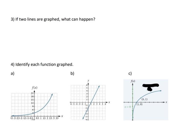 3) If two lines are graphed, what can happen? 4) | Chegg.com