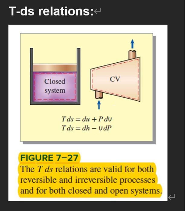 Solved Problem 1 Derive isentropic equations with constant | Chegg.com