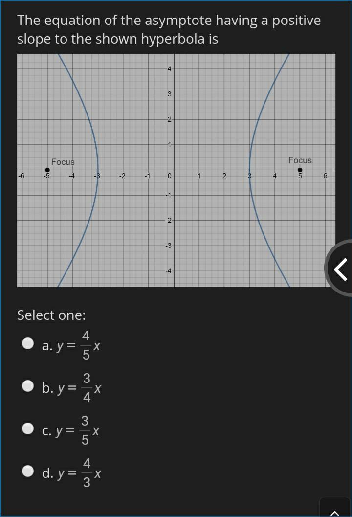Solved The equation of the asymptote having a positive slope | Chegg.com