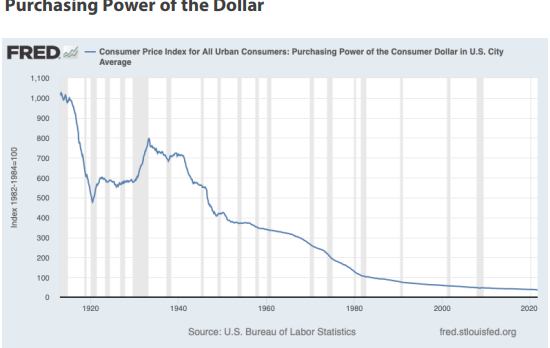 Solved Which statement is true based on Figure 1 ﻿in the | Chegg.com