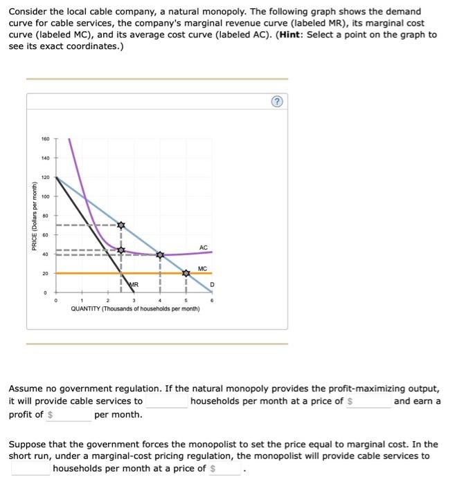 Solved Consider the local cable company, a natural monopoly. | Chegg.com
