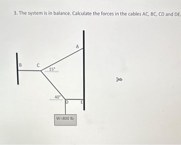 Solved 3. The system is in balance. Calculate the forces in | Chegg.com