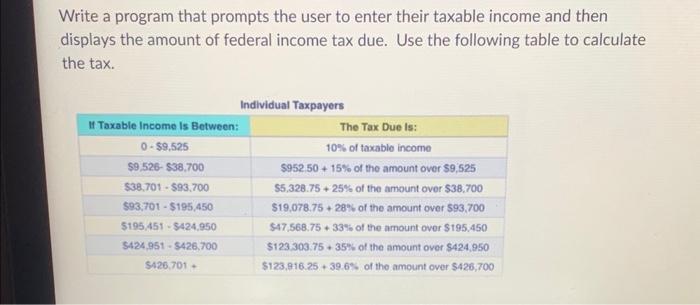 Solved Write a program that prompts the user to enter their | Chegg.com