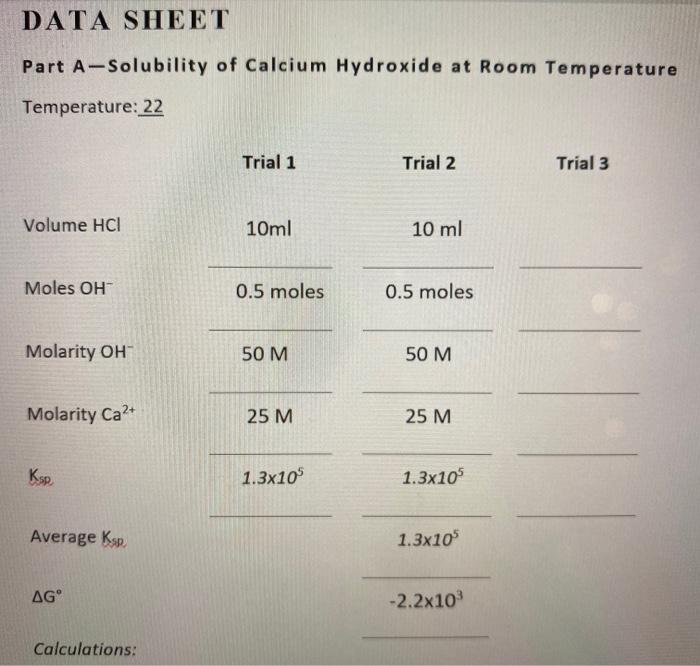 Solved DATA SHEET Part A-Solubility of Calcium Hydroxide at | Chegg.com