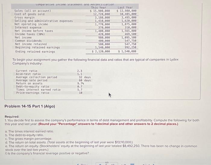 Solved Required information Problem 14-15 (Algo) | Chegg.com