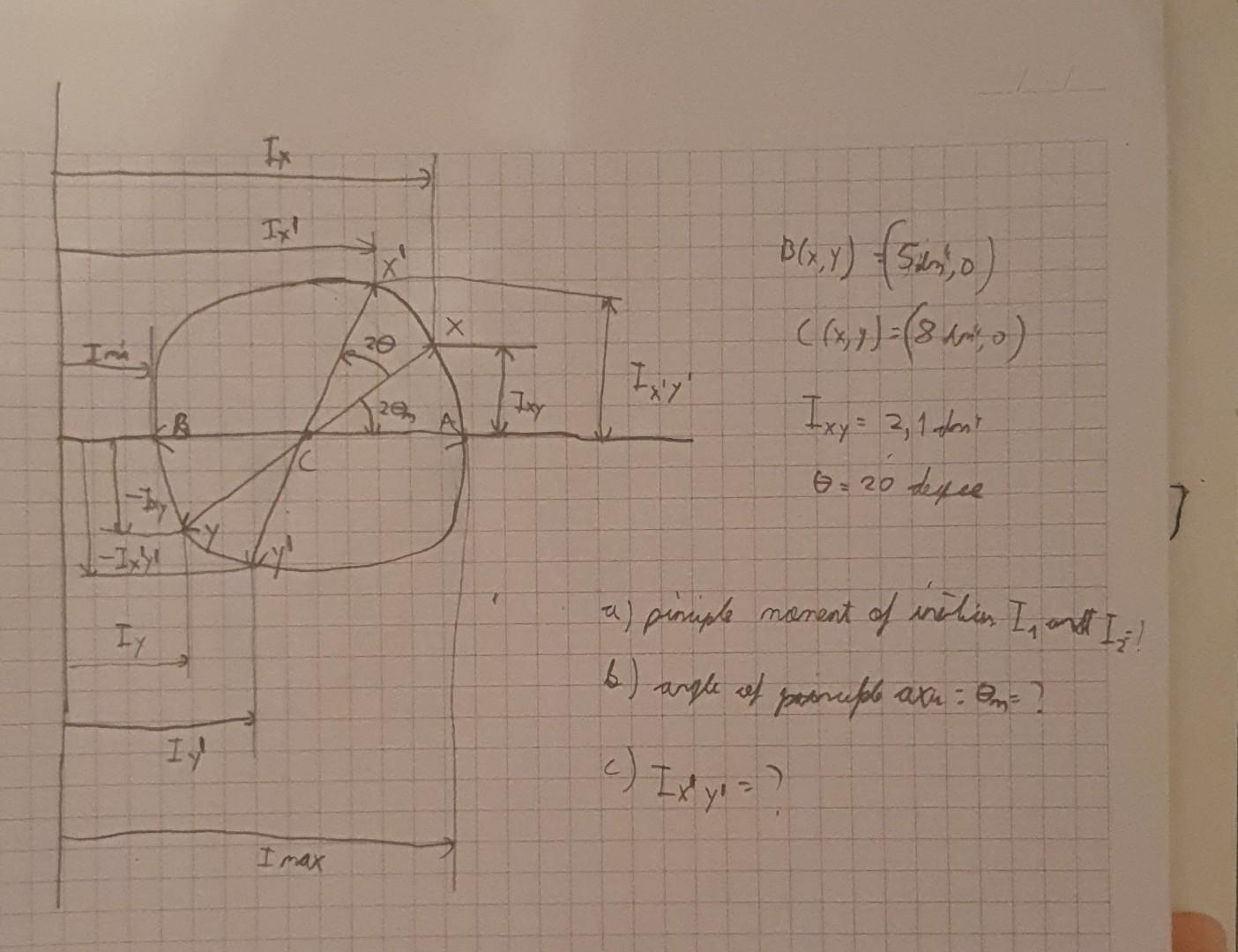 B X Y 5sn4 0 C X Y 8 Km4 0 Ixy 2 1 Hat θ 20 Desue