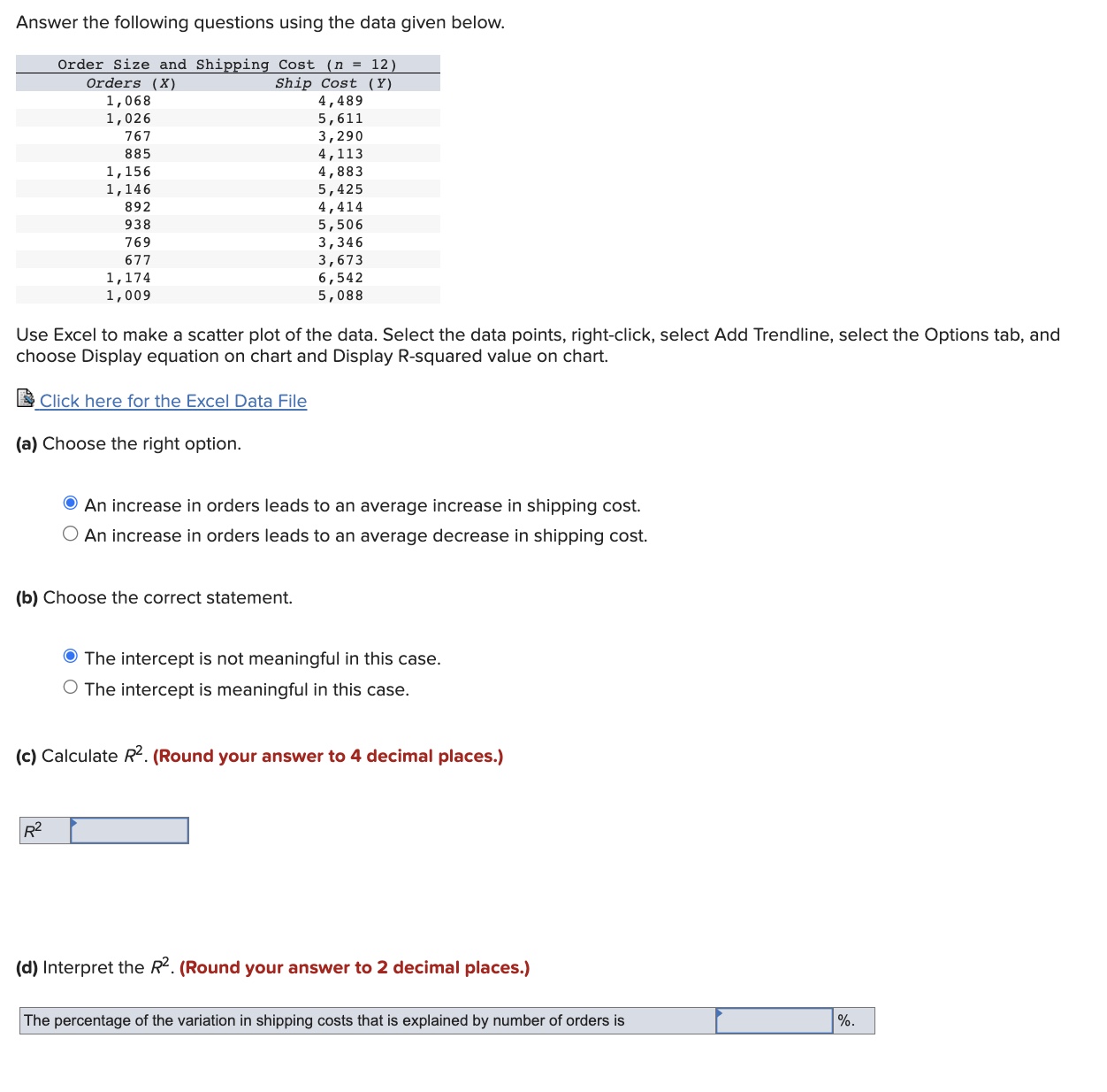 Solved Answer the following questions using the data given | Chegg.com