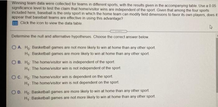 Solved Winning team data were collected for teams in | Chegg.com