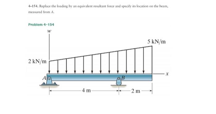 Solved 4 154 Replace The Loading By An Equivalent Resultant 