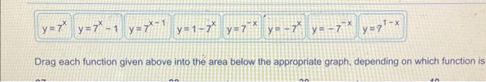 Solved Drag each function given above into the area below | Chegg.com