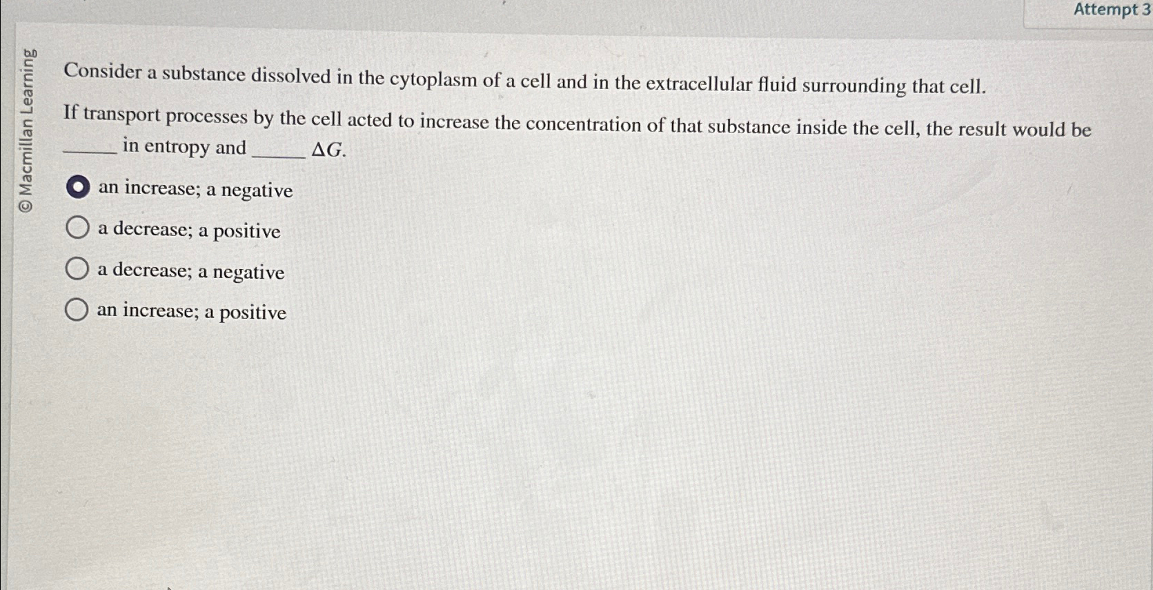 Solved Attempt 3Consider a substance dissolved in the | Chegg.com