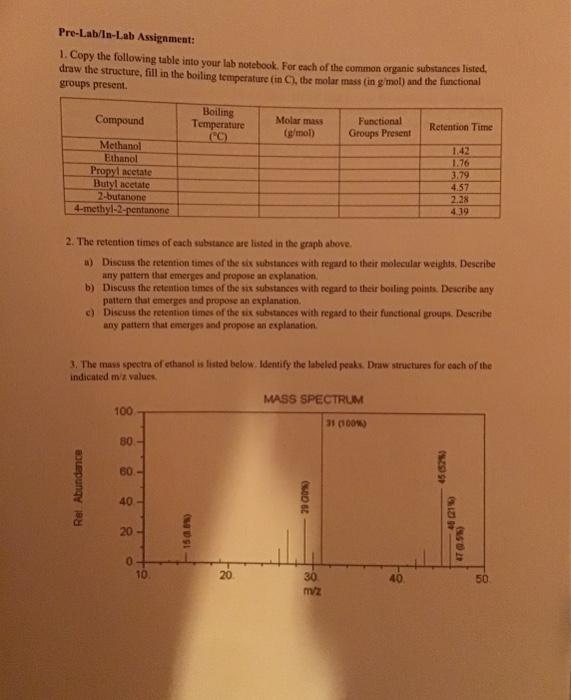 Pre-Lab/ln-Lab Assignment: 1. Copy the following | Chegg.com