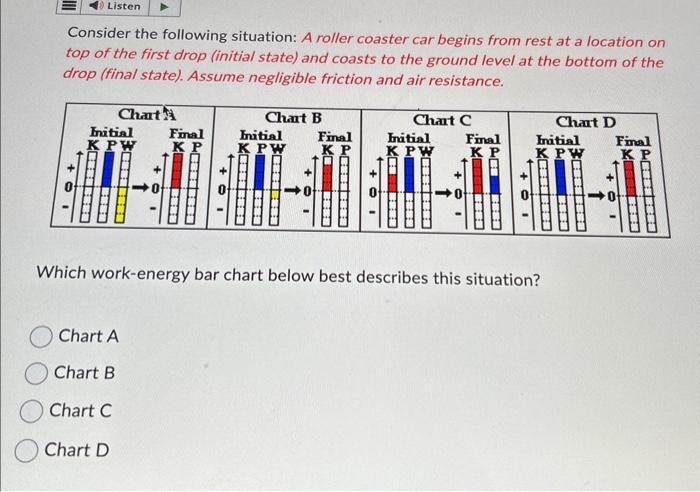 Solved Consider the following situation: A roller coaster | Chegg.com