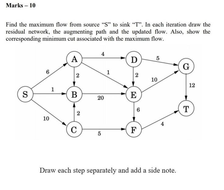 Solved please draw the steps clearly and add a side note as | Chegg.com