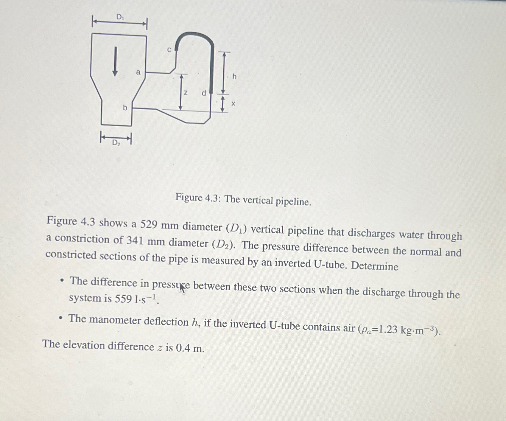 Solved Figure 4.3: The vertical pipeline.Figure 4.3 ﻿shows a | Chegg.com