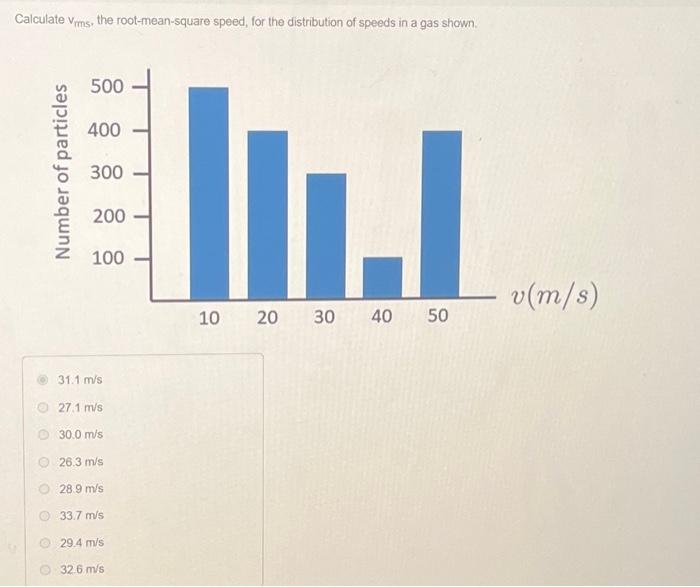 Solved Calculate vms, the root-mean-square speed, for the | Chegg.com