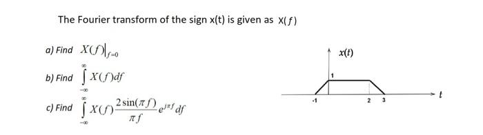 Solved The Fourier transform of the sign x(t) is given as | Chegg.com