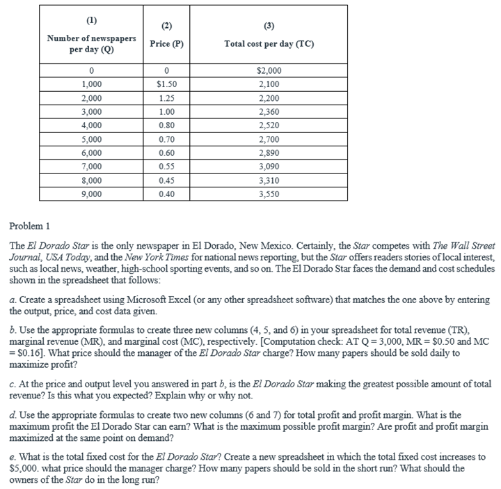 Solved Problem 1The El Dorado Star is the only newspaper in | Chegg.com
