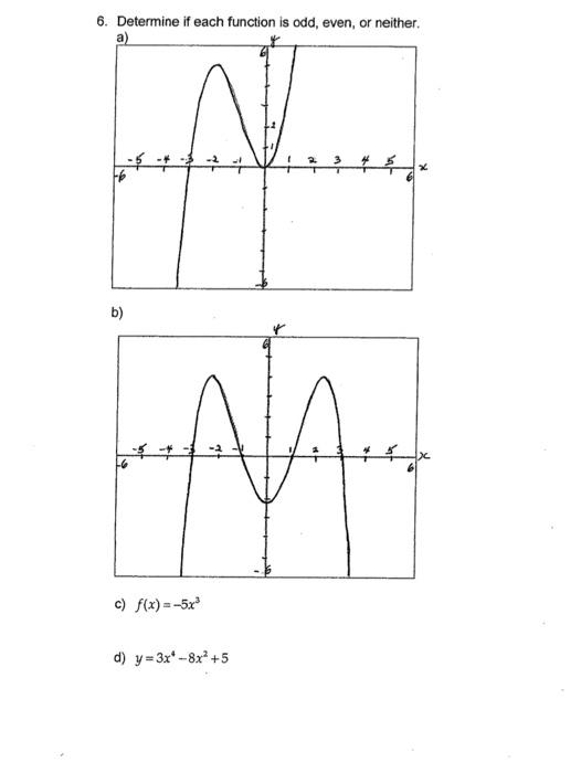 Solved 6. Determine if each function is odd, even, or | Chegg.com