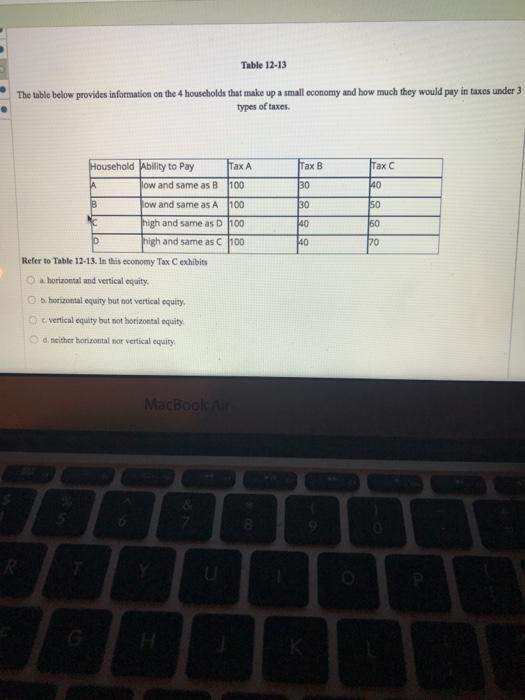 Solved Table 12-13 The table below provides information on | Chegg.com