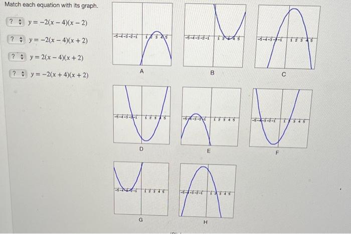 Solved Match each equation with its graph. | Chegg.com