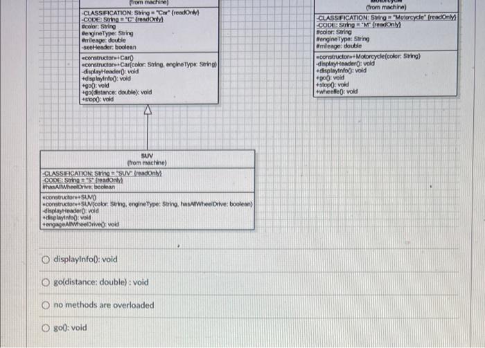 Solved Using the UML diagram below, which of the listed | Chegg.com