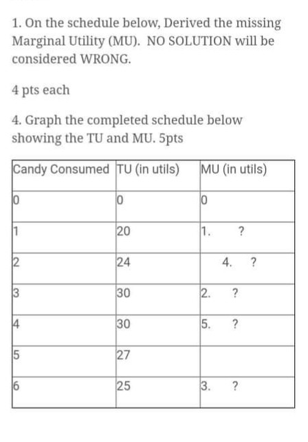 Solved 1. On the schedule below, Derived the missing | Chegg.com