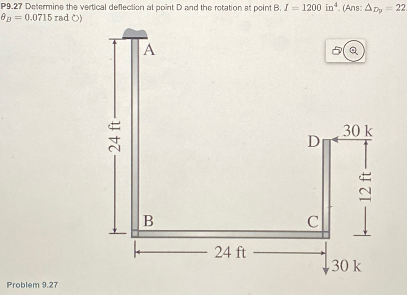 Solved P9 27 ﻿determine The Vertical Deflection At Point D