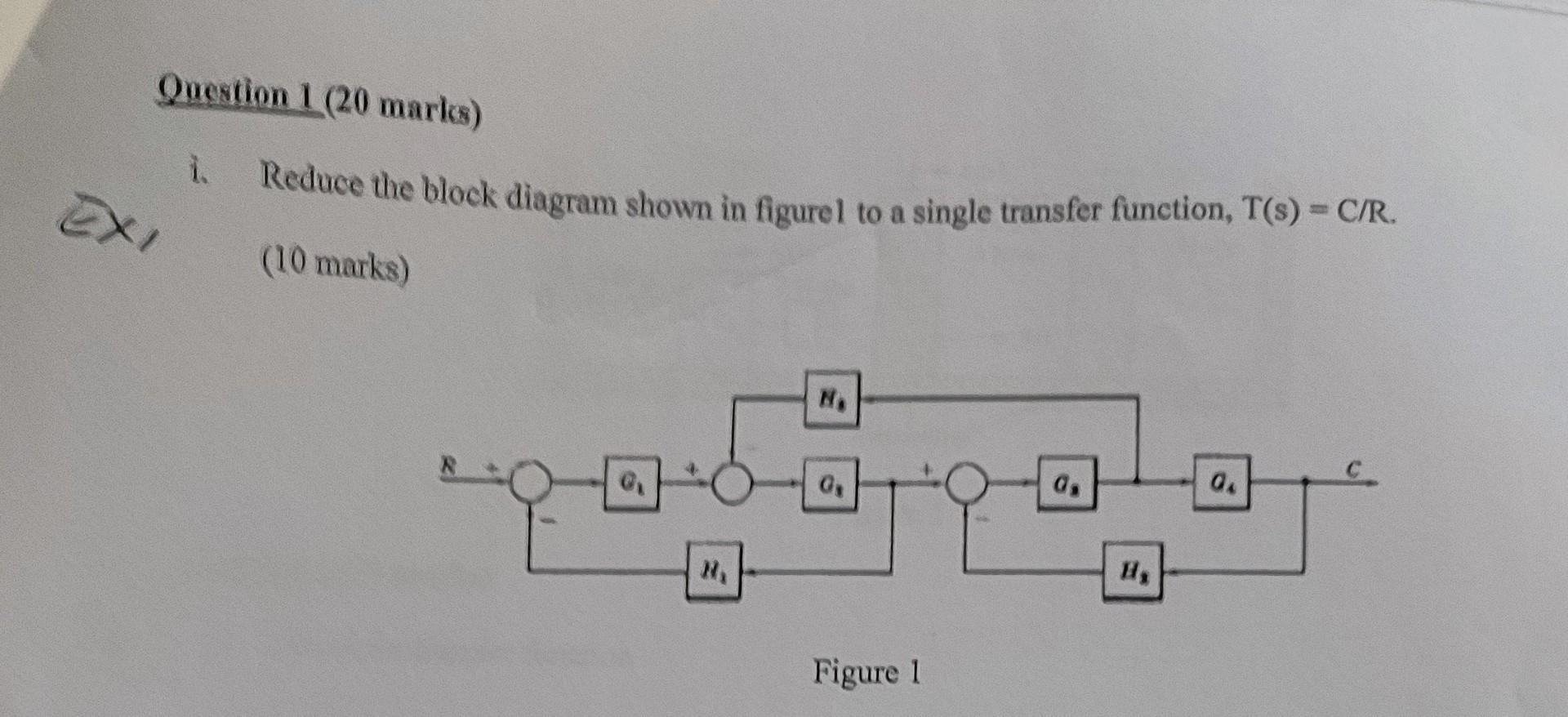 Solved Question 1 (20 marics) i. Reduce the block diagram | Chegg.com