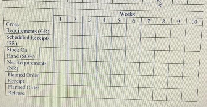 Solved Q9. The Bill of Material (BOM) for a truck rear axle | Chegg.com