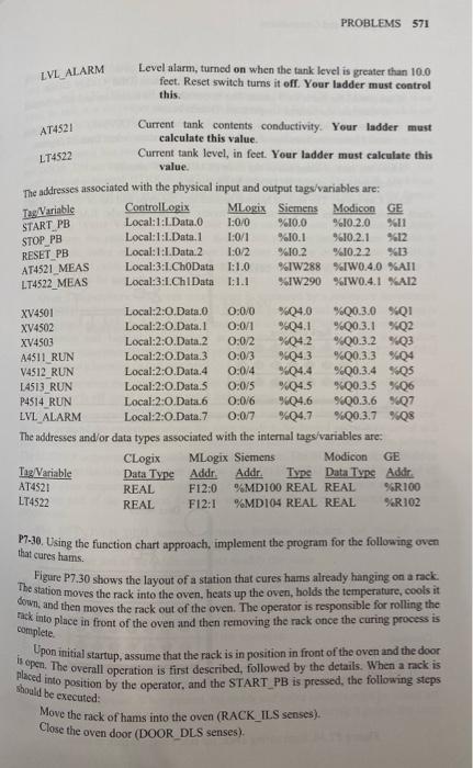 Solved P7 29 Using The Function Chart Approach Implement