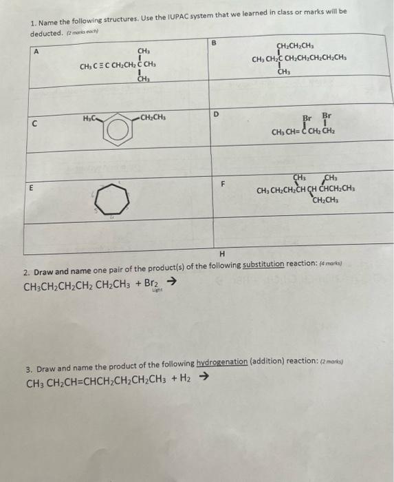 Solved 1. Name the following structures. Use the IUPAC | Chegg.com