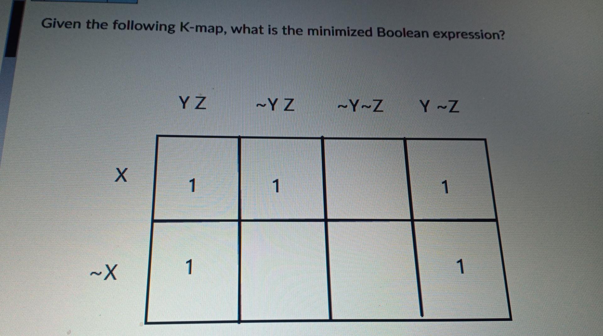 Solved Given the following K-map, what is the minimized | Chegg.com