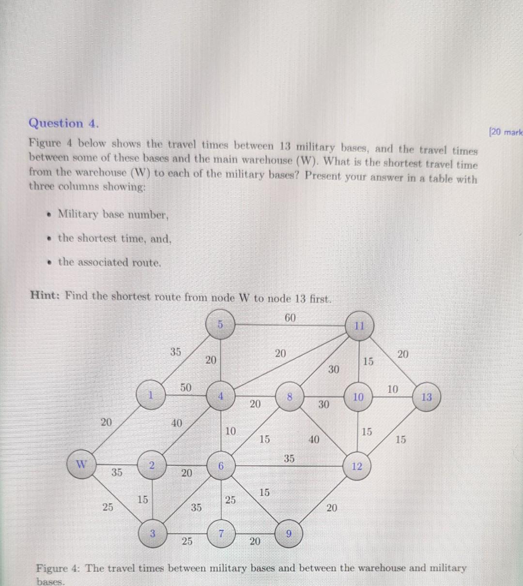 Solved Question 4. Figure 4 below shows the travel times | Chegg.com