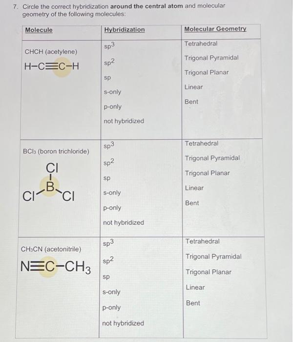 Solved How Do I Determine The Correct Hybridization Around