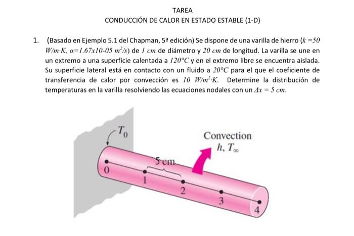 Solved TAREA CONDUCCIÓN DE CALOR EN ESTADO ESTABLE (1-D) | Chegg.com