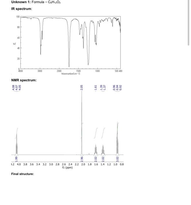 Solved Unknown 1: Formula −C6H12O2 IR spectrum: | Chegg.com
