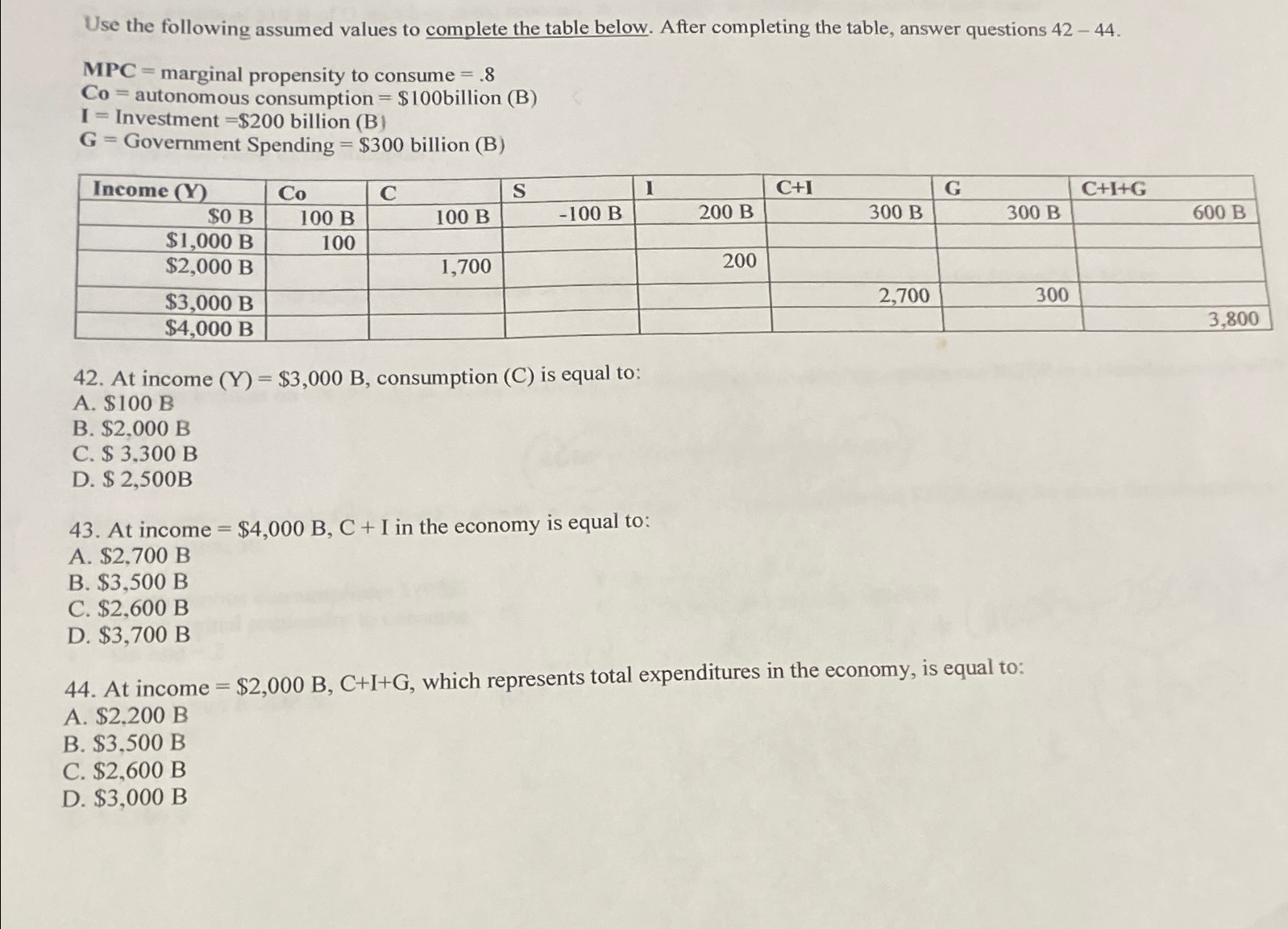 Solved Use the following assumed values to complete the | Chegg.com