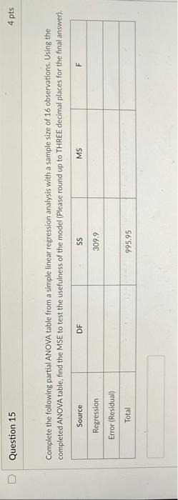 Solved Question 15 Complete the following partial ANOVA | Chegg.com