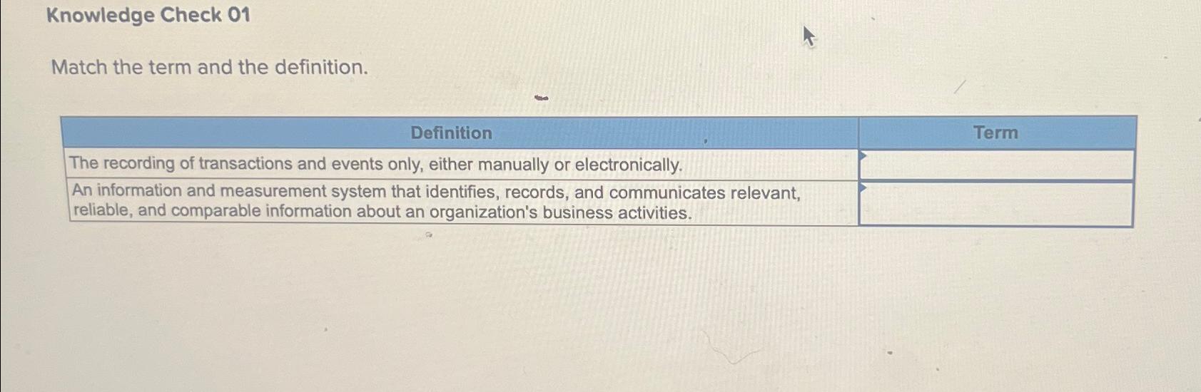 Solved Knowledge Check 01Match the term and the | Chegg.com