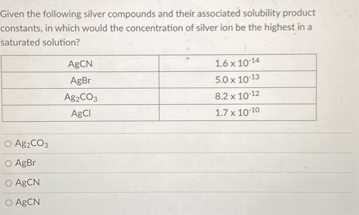 Solved Given the following silver compounds and their | Chegg.com