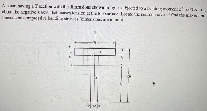 Solved A beam having a T section with the dimensions shown | Chegg.com