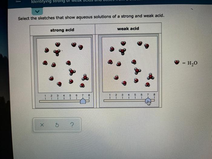 Solved Select the sketches that show aqueous solutions of a | Chegg.com