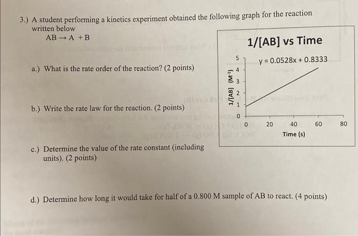 Solved 3.) A student performing a kinetics experiment | Chegg.com