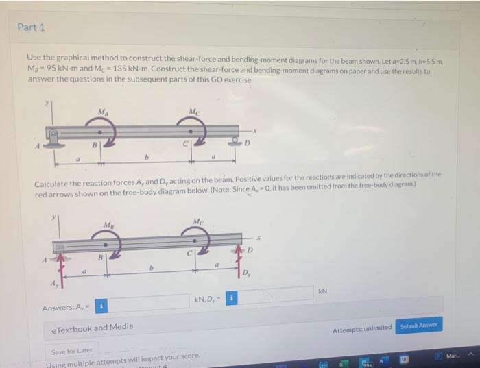 Solved Use the graphical method to construct the shear-force | Chegg.com