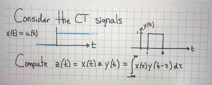 Solved Consider the CT signals Compute | Chegg.com