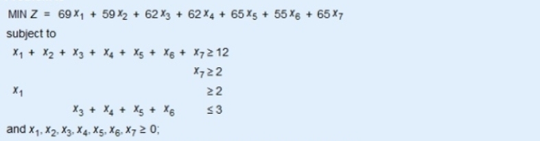 Solved Solve the following optimizationmodel using Excel | Chegg.com