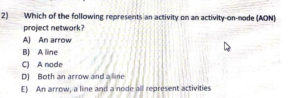 Solved Which of the following represents an activity on an | Chegg.com