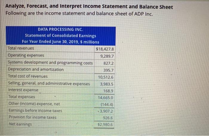 Solved Analyze, Forecast, and Interpret Income Statement and | Chegg.com